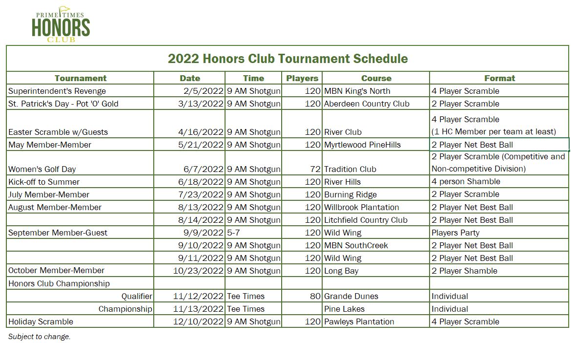 Exclusive Member Events - Prime Times, Myrtle Beach Golf Courses ...