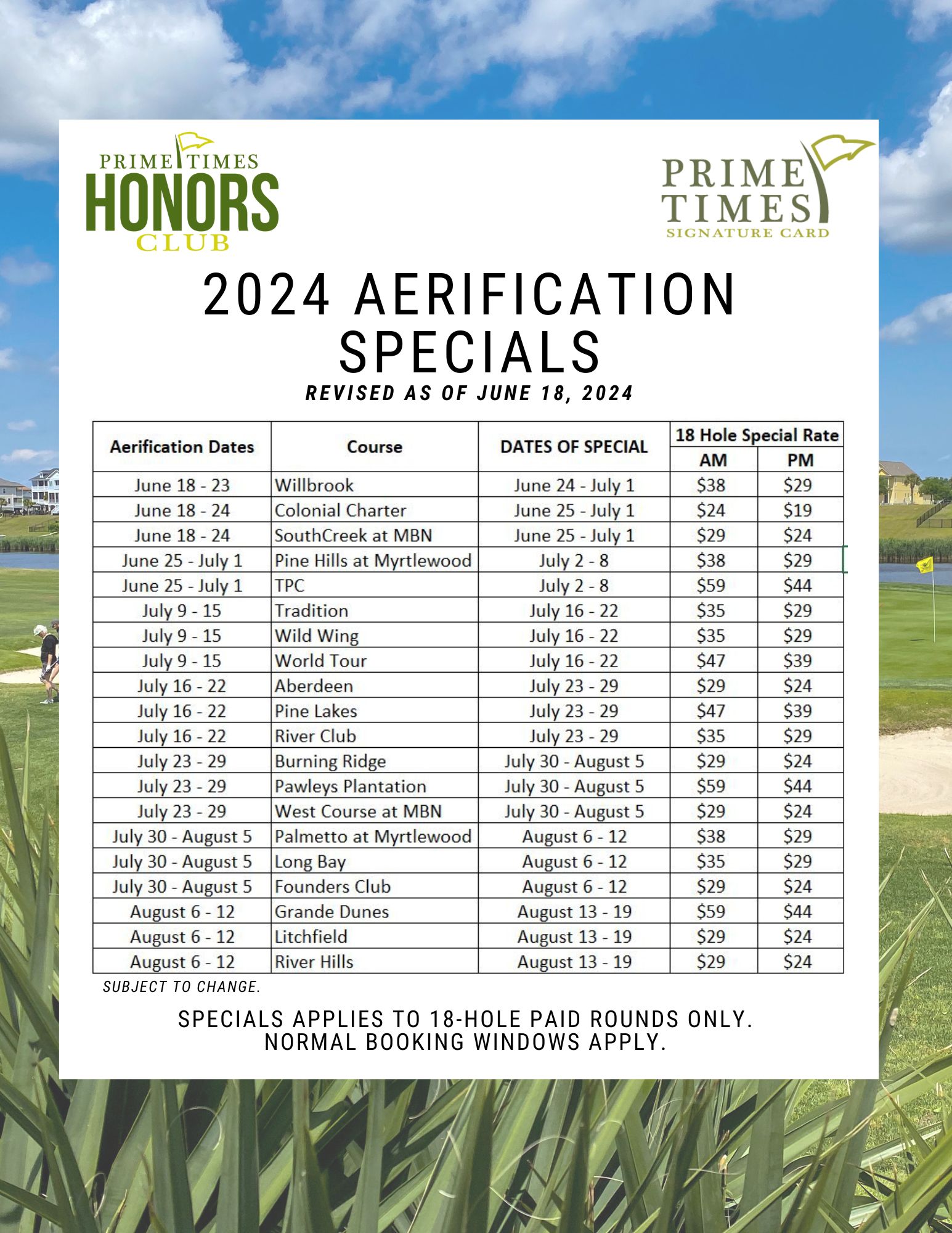 2024 Aerification Schedule - Prime Times Honors Card : Prime Times Honors Card