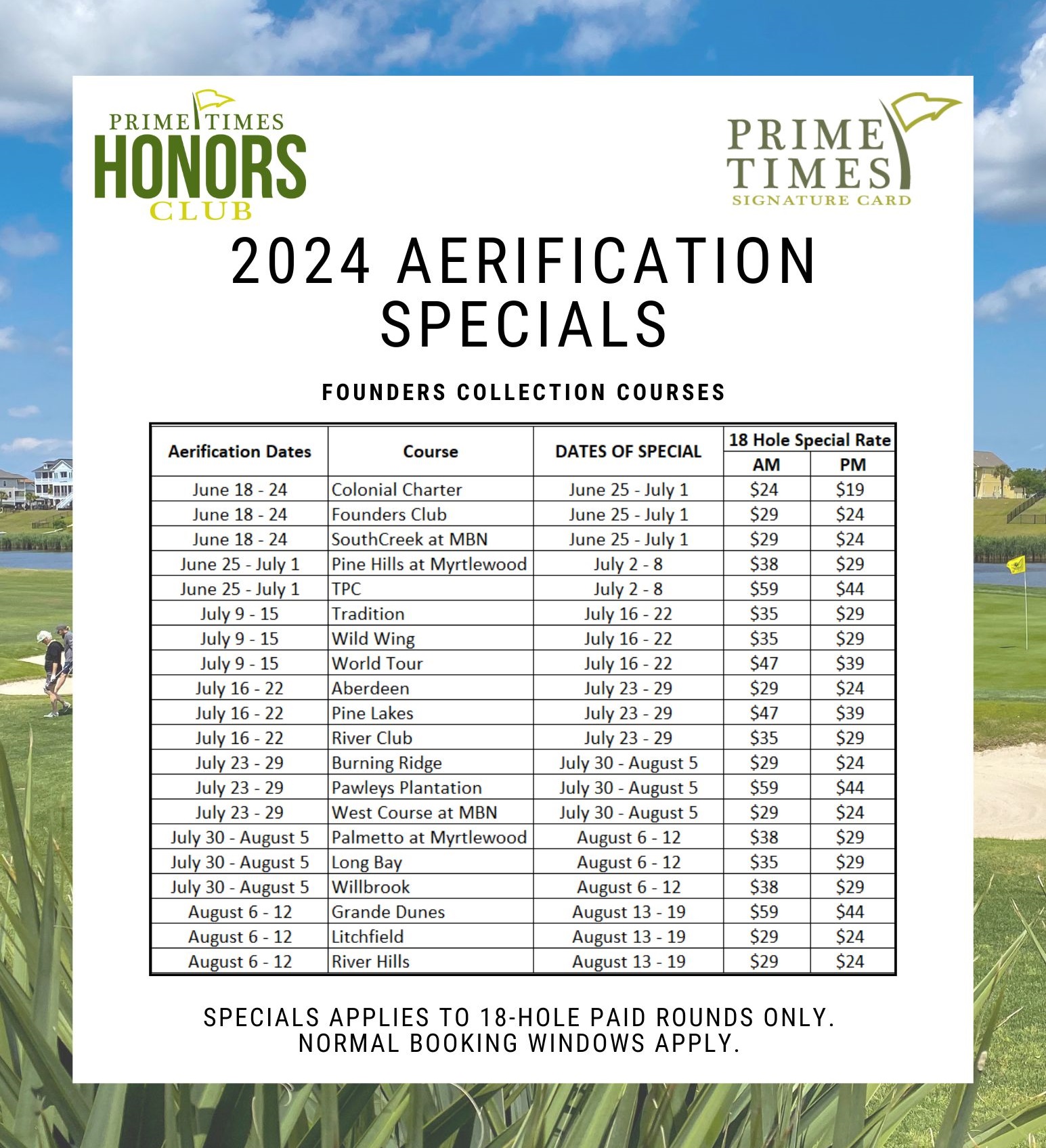 2024 Aerification Schedule - Prime Times Honors Card : Prime Times Honors Card